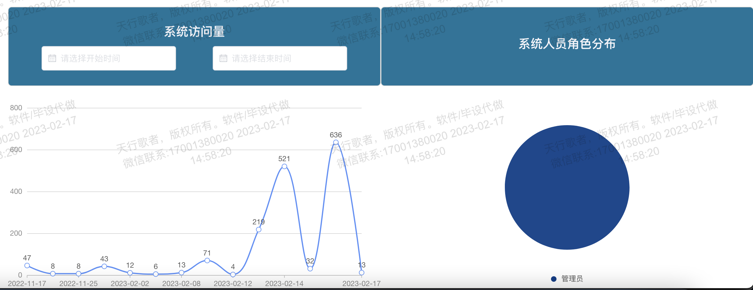 基于java Vue Springboot Mysql的医院管理系统 毕业设计这是一个基于springboot2x Vue26