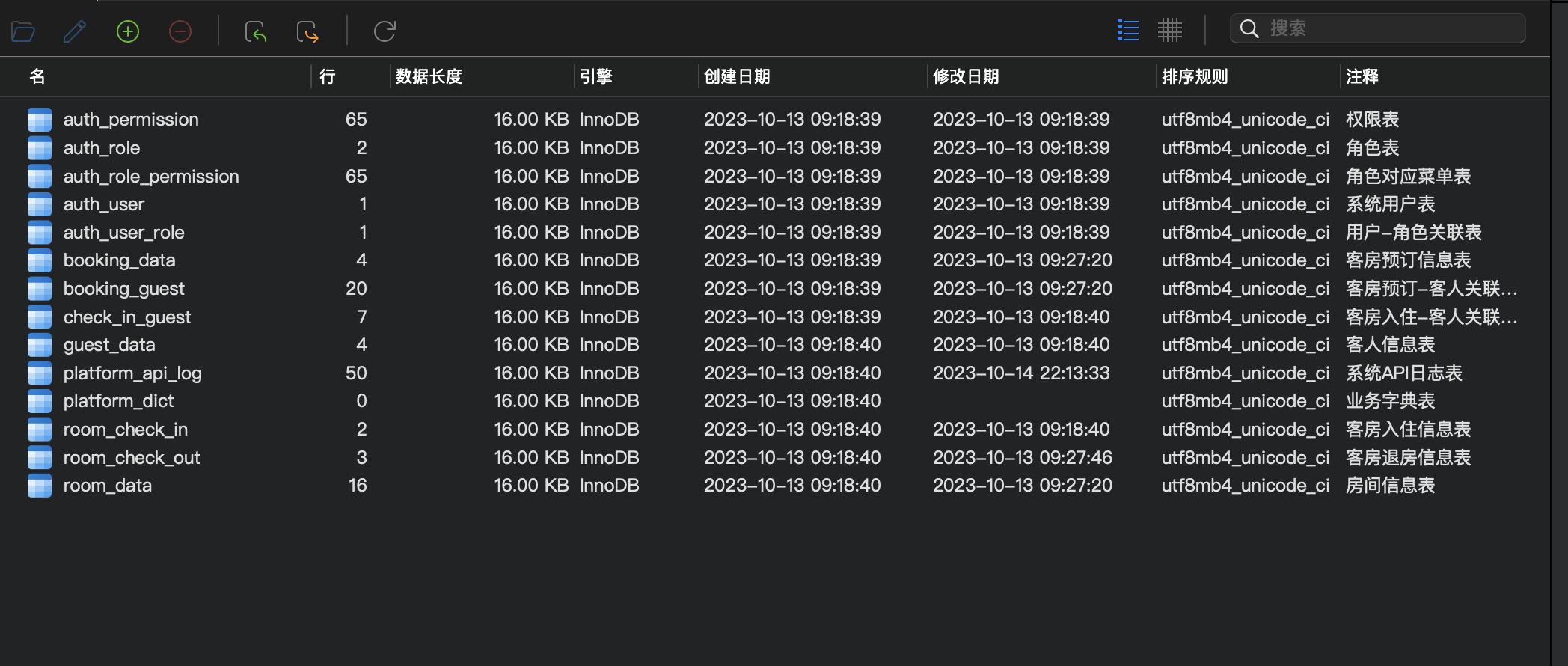 基于java Vue Springboot Mysql的酒店管理系统 毕业设计选题该酒店管理系统适用于各类酒店管理,用于提高酒店内部工作效率。主要是针对酒店内部工作人员即管理员和酒店普通员工